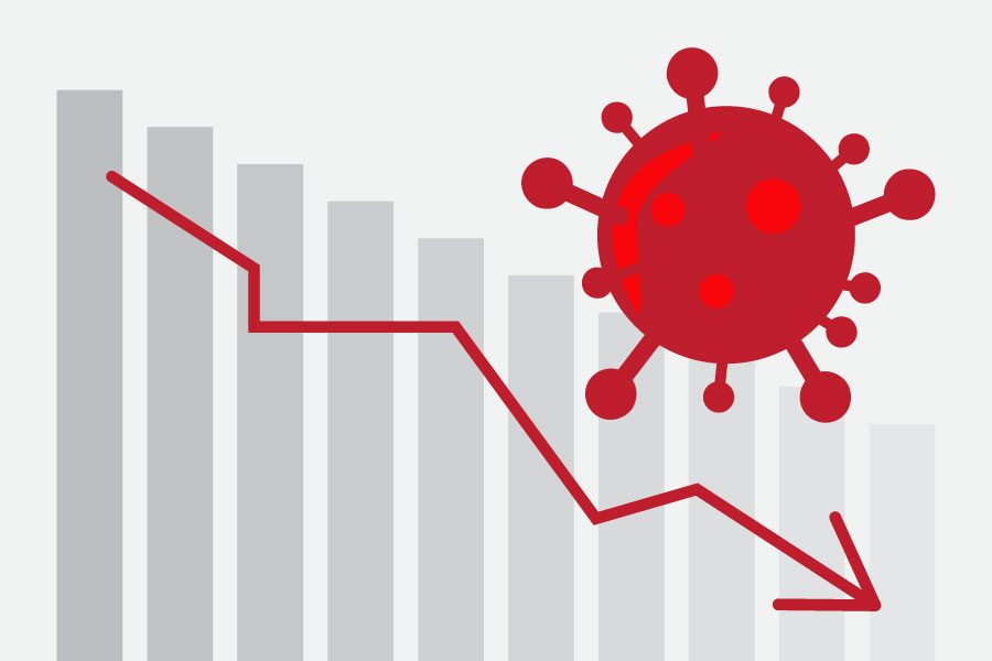 Economically disadvantaged groups among hardest hit by Covid-19 job ...